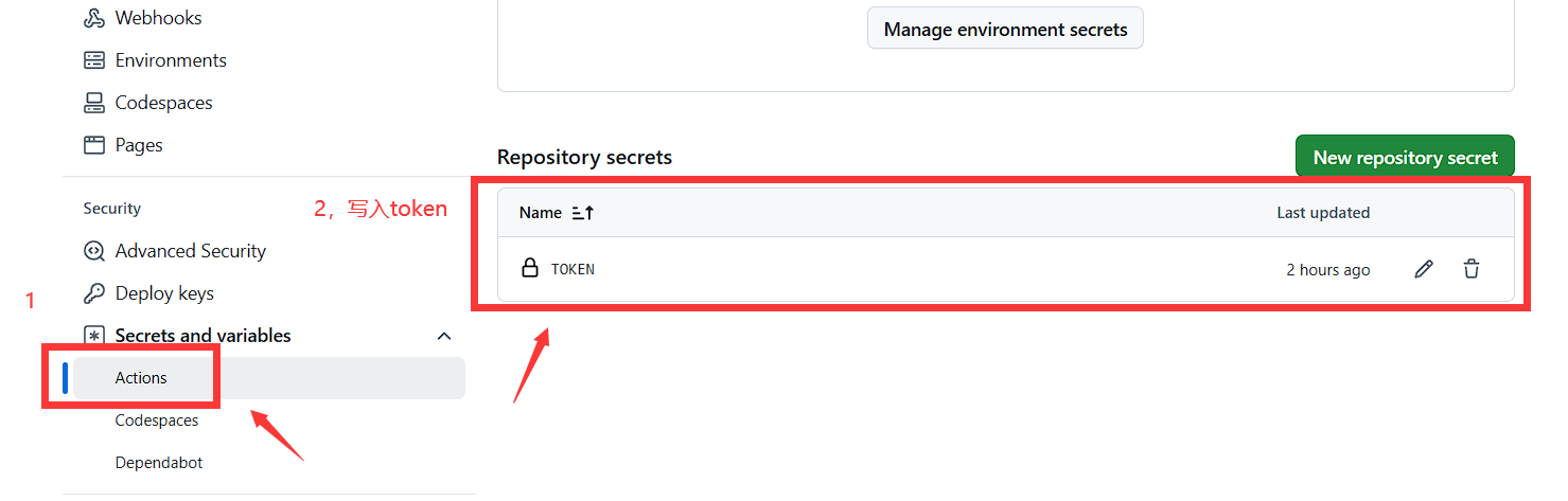 【Hugo】Hugo+Github搭建个人博客